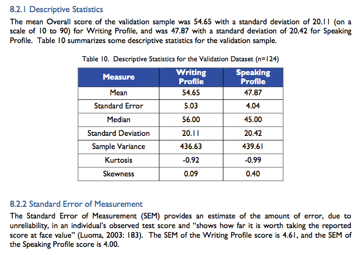 Faulty assumptions and failed justifications: Using statistics to ...